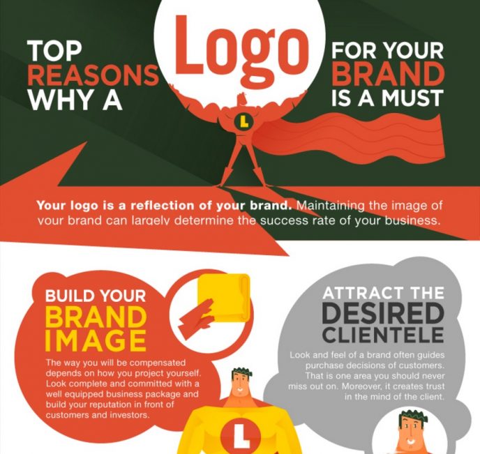 3 Infographics to Make You a Better Brand Marketer - John Chow dot Com
