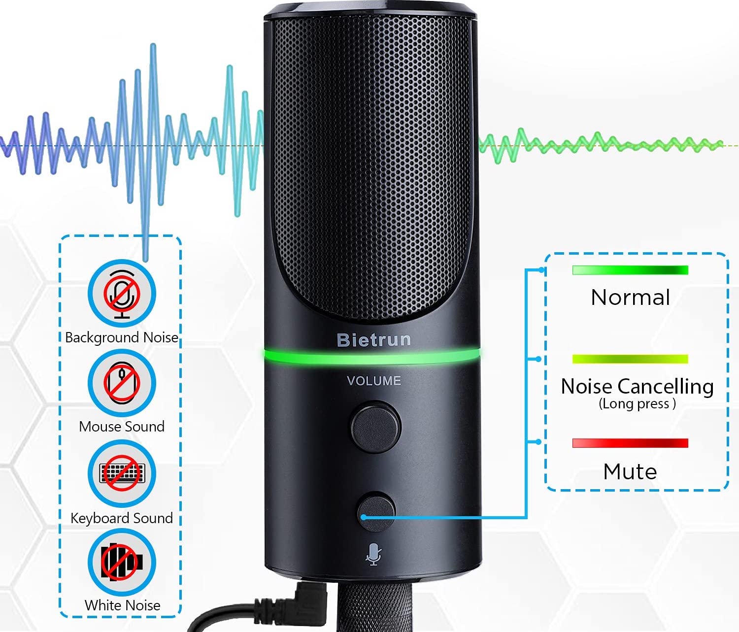 Bietrun UMKF01 Digital USB Microphone Review